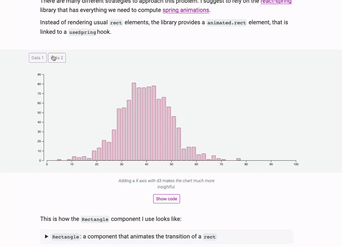 Yan Holtz (@R_Graph_Gallery) / Twitter