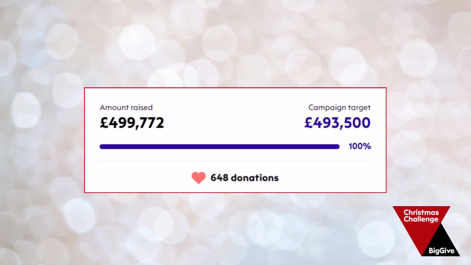 The Passage Charity Passagecharity Twitter