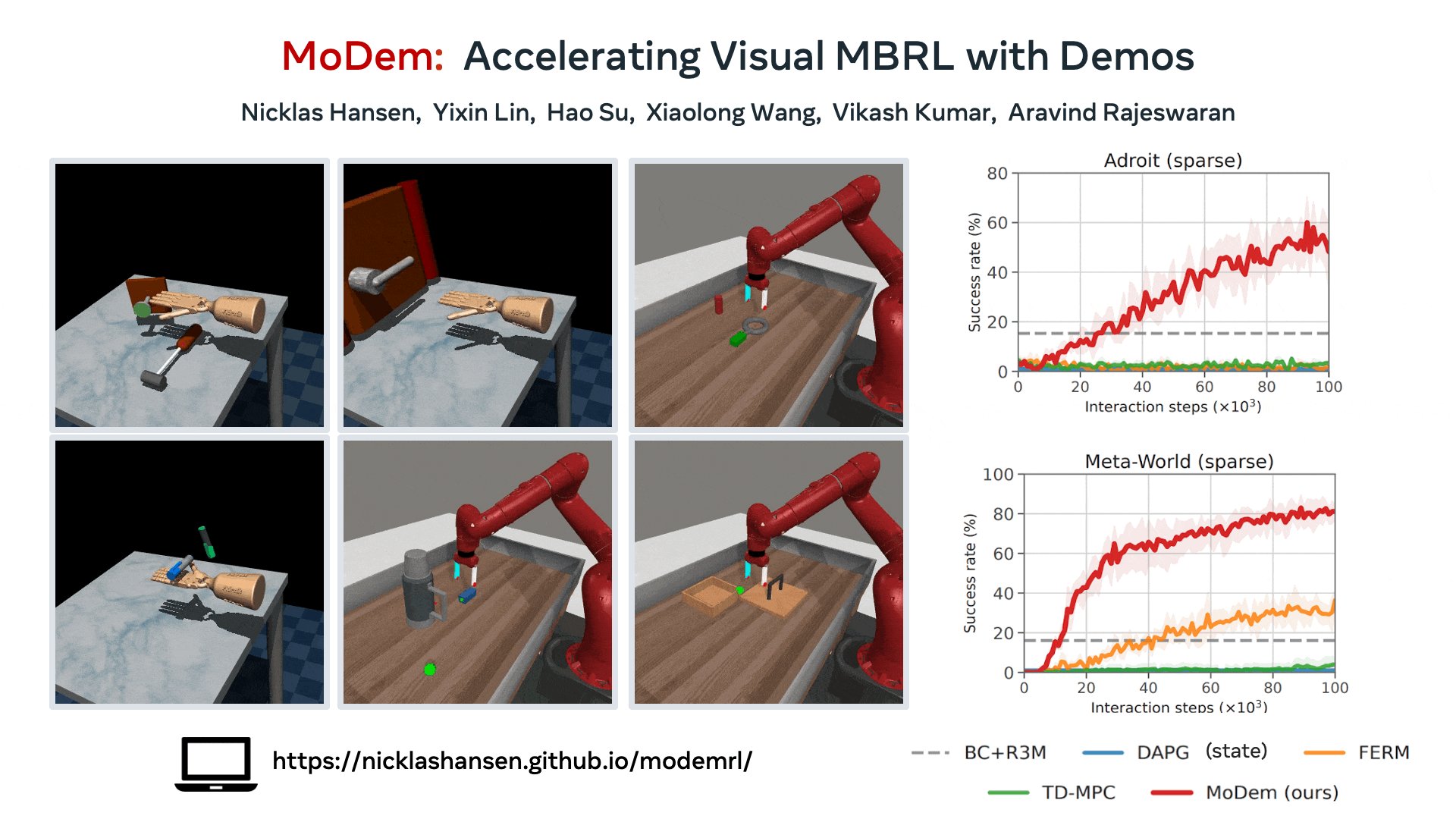 torchrl (@torchrl1) / Twitter