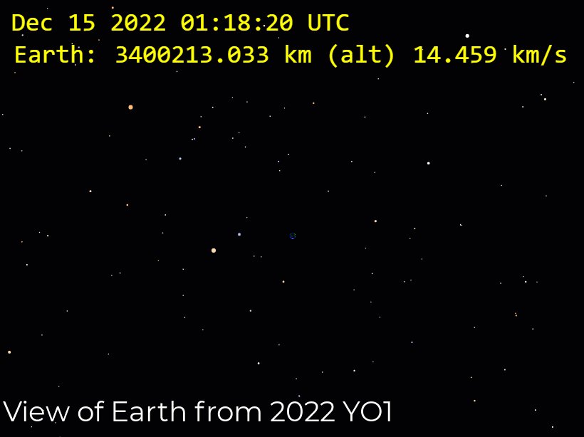 Asteroid Dec 2022