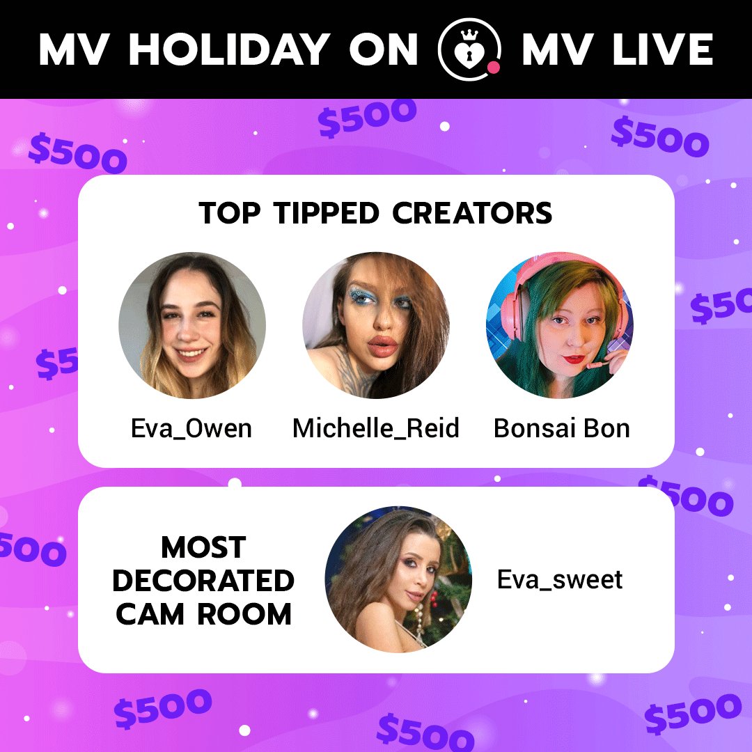 ManyVids - VIP FanClub on Twitter: "Congrats to our Top Tipped #MVLive Creators during the ...