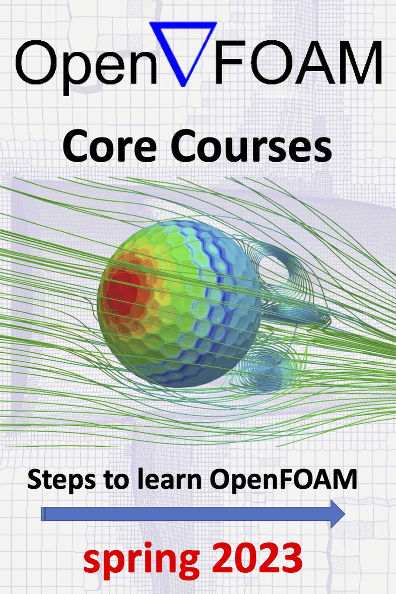 Openfoam On Twitter Is Your Resolution List For 2023 Ready Do You Have A Line For Openfoam