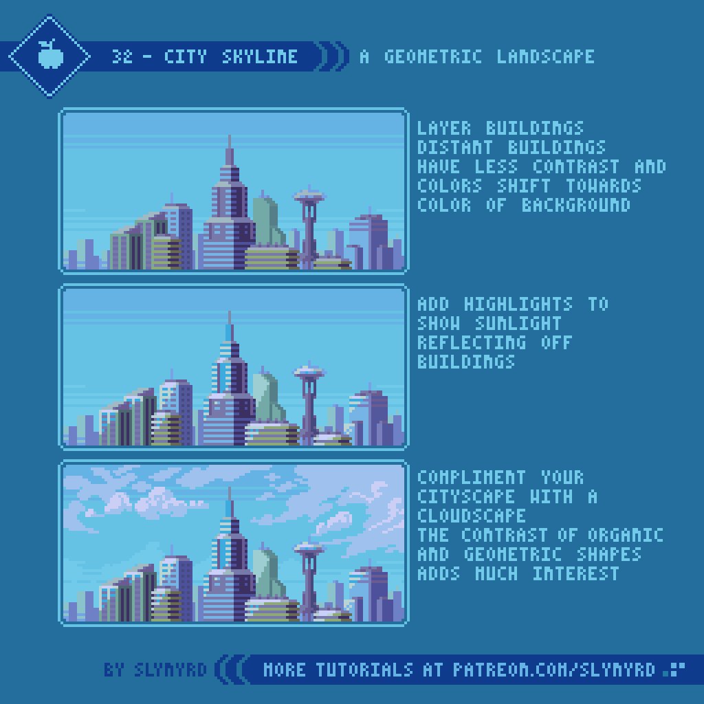 Slynyrd (@rayslynyrd) / Twitter