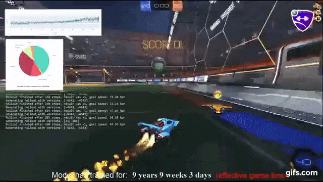 Thread by @xiao_ted on Thread Reader App – Thread Reader App