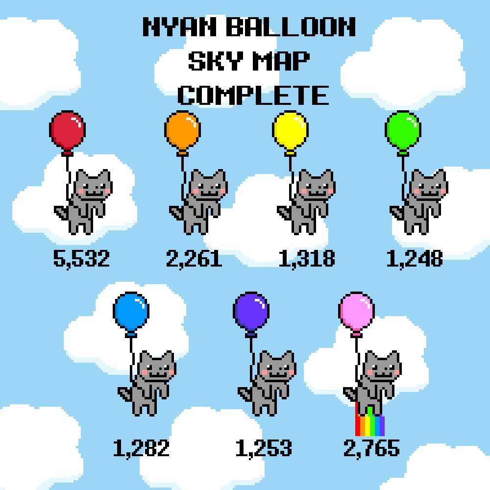☆Chris☆ on Twitter: "Nyan Balloon Sky Map Results are in. Now that the Sky Map is complete I'm ...