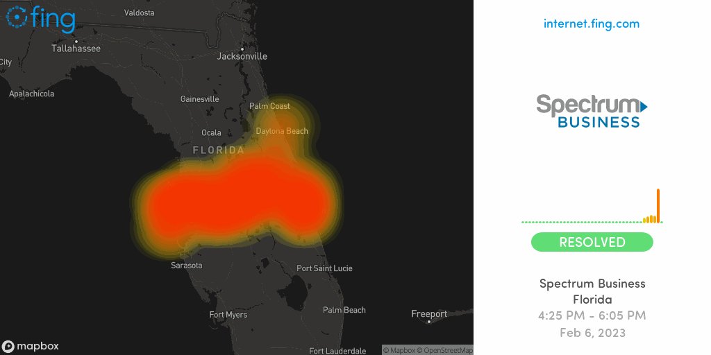 Fing Internet Alert on Twitter: "🆗 Considerable Internet #outage ended: #SpectrumBusiness in # ...