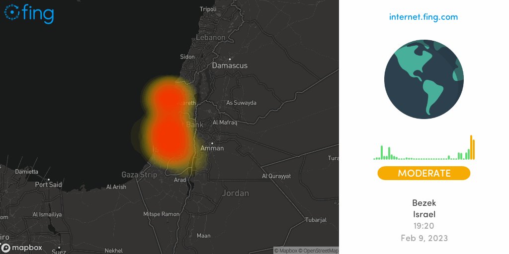 Fing Internet Alert on Twitter: "⚡ Moderate Internet #outage detected: #Bezek in #Israel since ...