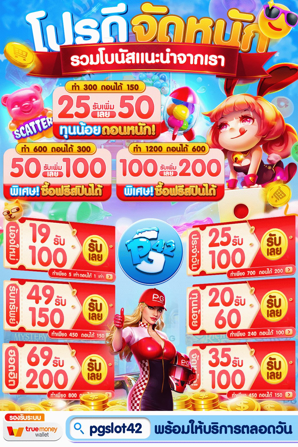 เครดิตฟรี pgslot42 (@pgslot42) / Twitter