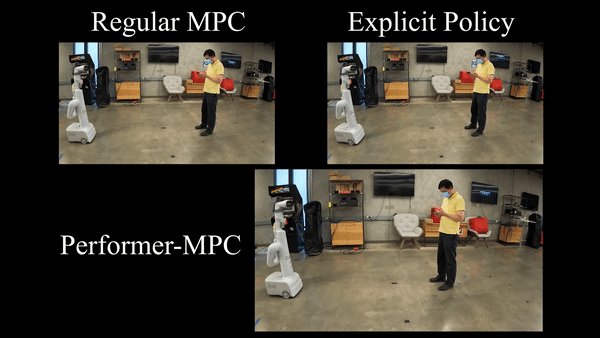 Google AI on Twitter: "Presenting Performer-MPC, an end-to-end learnable robotic system that ...