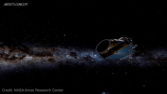 Kepler Space Telescope Launch