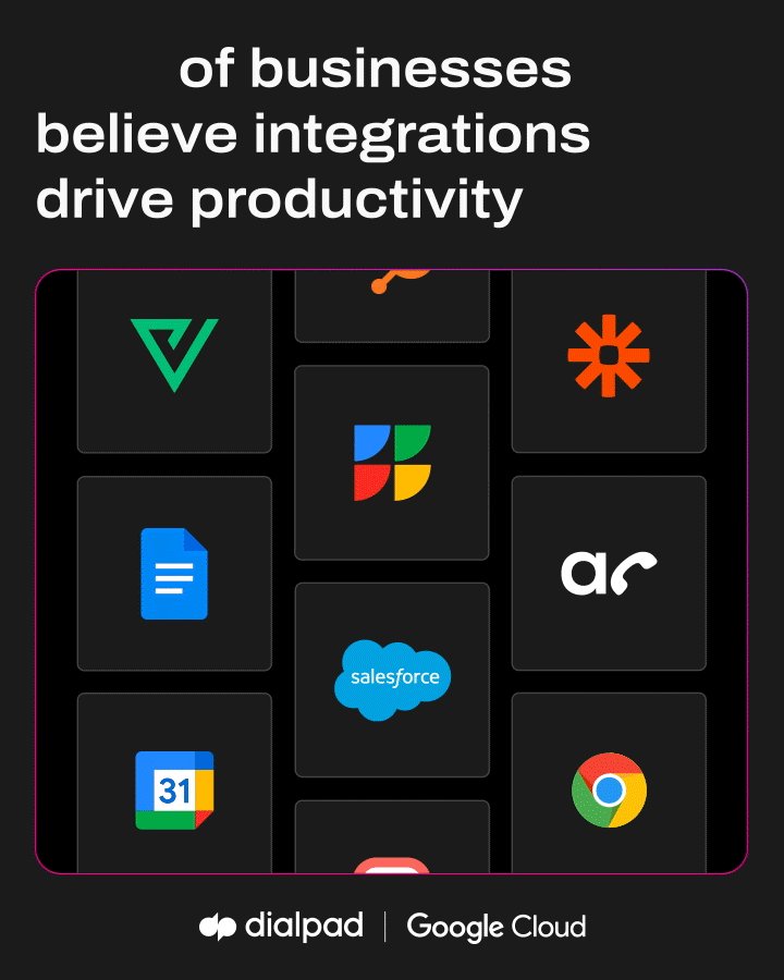 Dialpad on Twitter: "How integrated is your tech stack? 🤔 82% of businesses cite that app ...