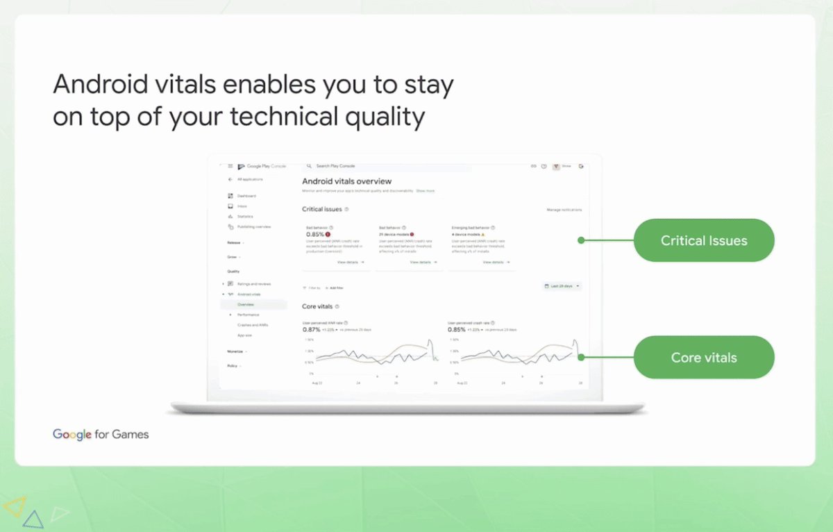Do you ever ask yourself: 🤔 I wonder what's next for Android in games? How can I make my ad ...