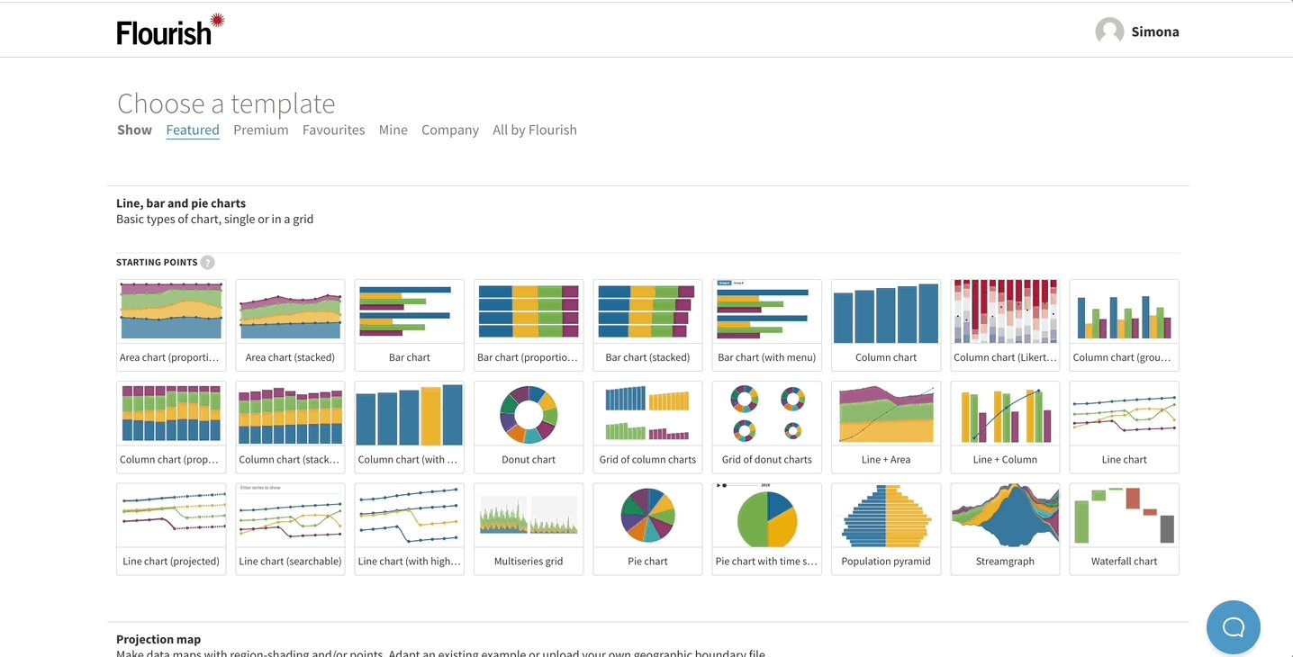 Pacmann Media on Twitter: "Kalian pengen belajar visualisasi data tanpa install macem-macem dan ...