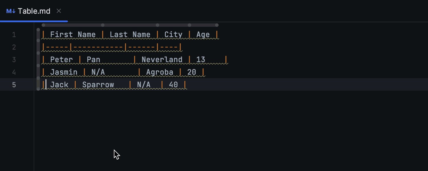 JetBrains DataSpell (@dataspell_jb) / Twitter