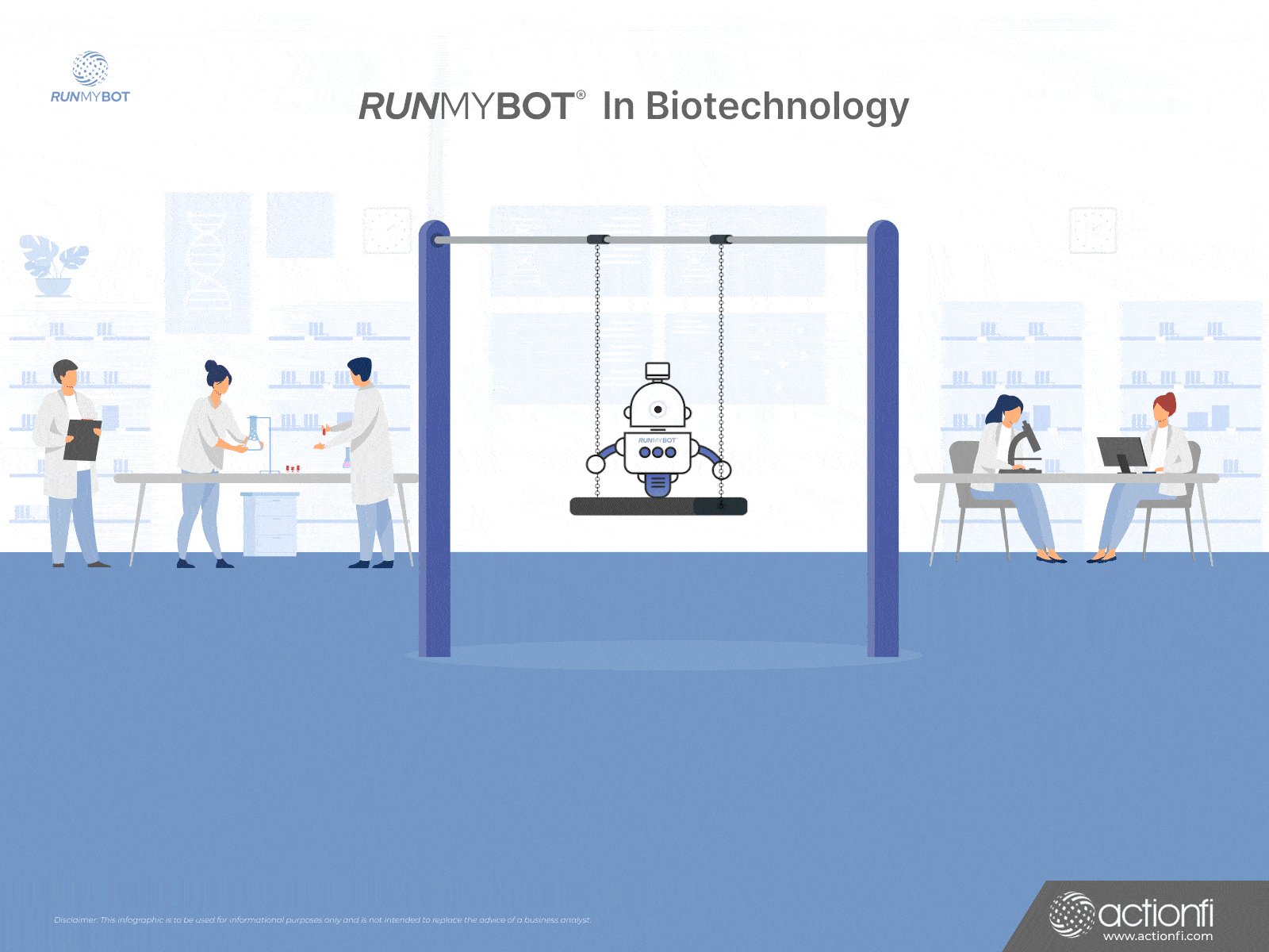 actionfi (@actionfi_) / Twitter