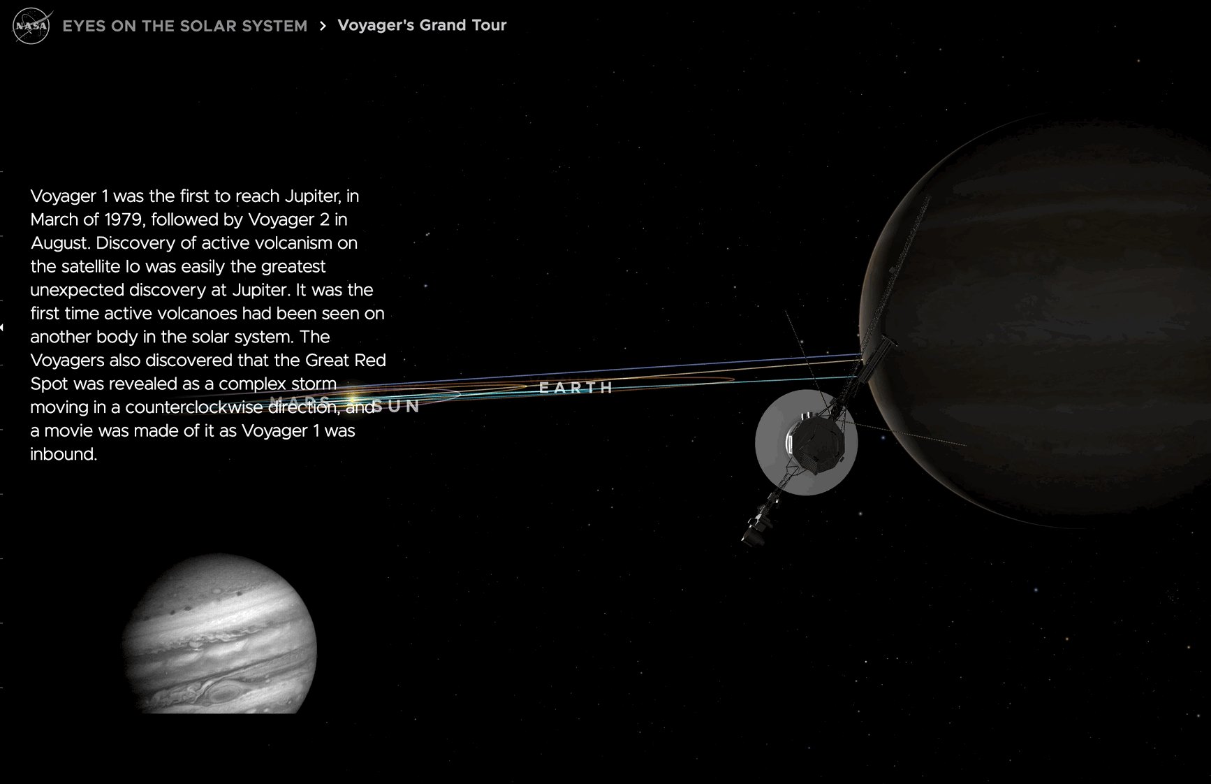 Side View Of Solar System