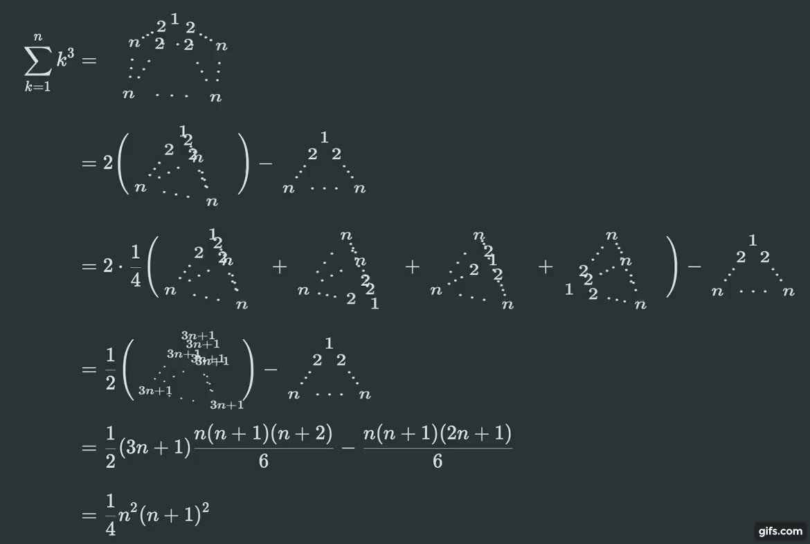 Dave Richeson on Twitter: "Cool proof and cool example of using CSS to create mathematical ...
