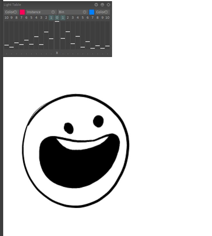Vortexrex On Twitter Rt Mayyde Aw Yeah I Get To Use This Shift N Trace Is A Traditional