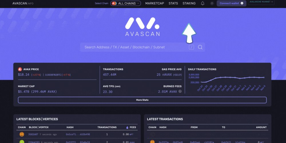 Staking Rewards | Staking Summit 🇹🇷 (@StakingRewards) / Twitter