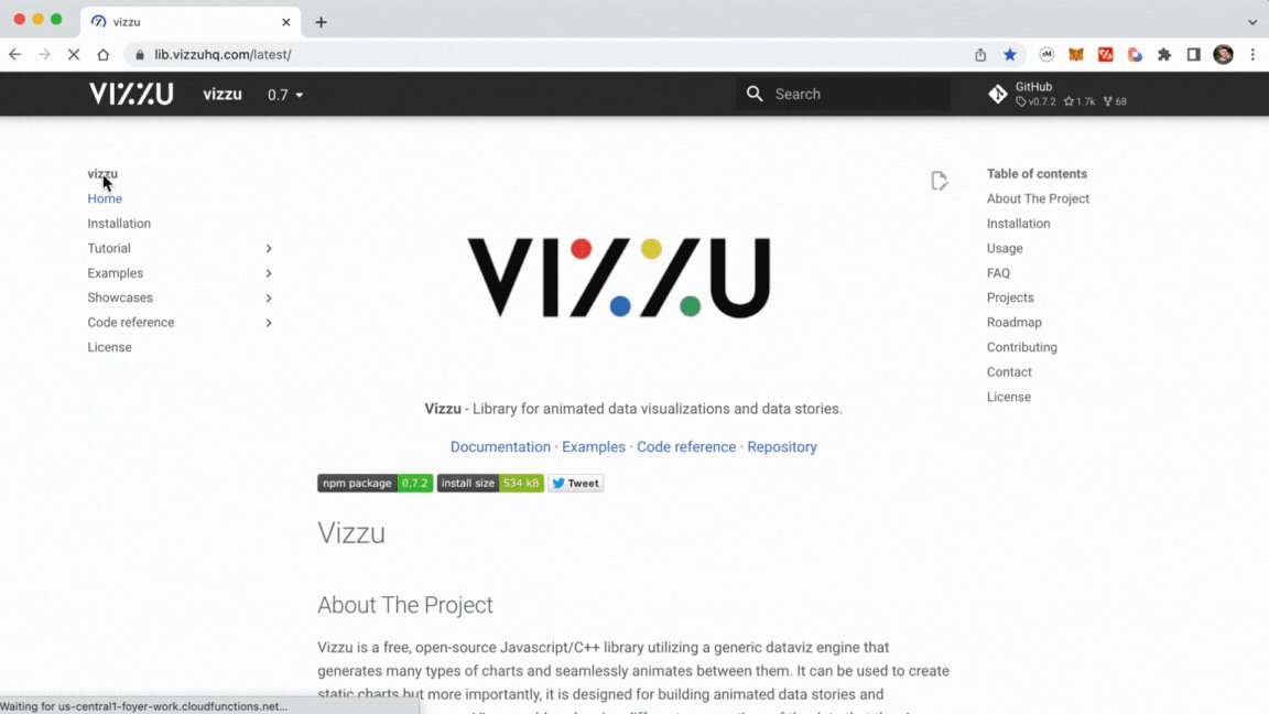 PyData (@PyData) / Twitter
