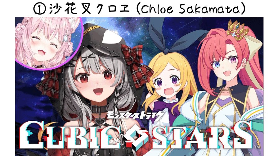 VTuber Ch.@にじ・ホロ・ホロスタ非公式ファンサイト on Twitter: "【hololive LIVE INFO】 7pm JST 7名のホロライバーが配信中 ①【キュビスタ ...
