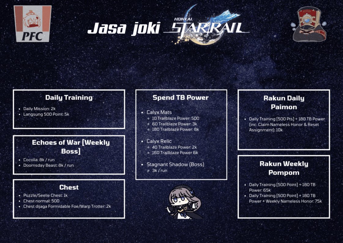 PFC! - Joki Genshin (@ after dm)! on Twitter: "Price list joki HSR!"