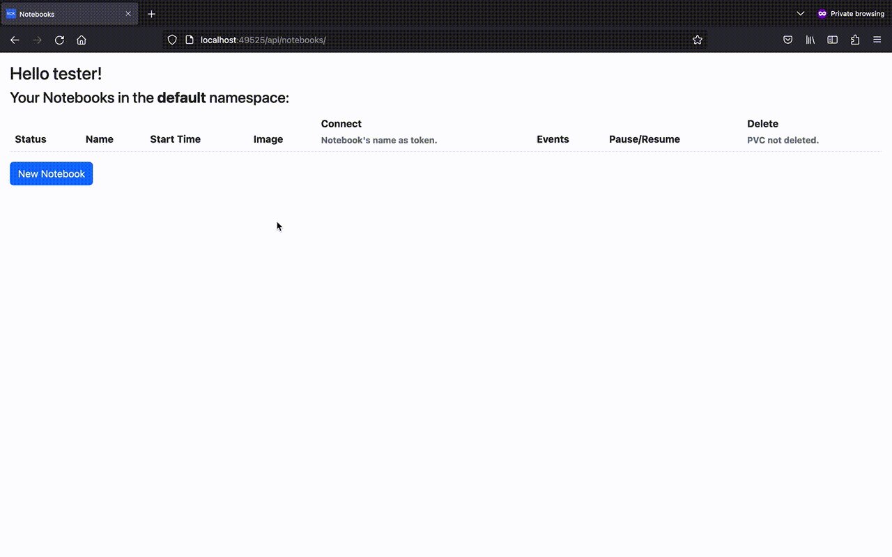 Kubernetes Architect K8sarchitect Mastodon Social On Twitter With Notebook On Kube You Can
