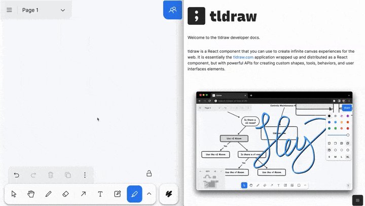 tldraw on Twitter: "You can now drag more things onto the tldraw canvas than ever before! Drag ...