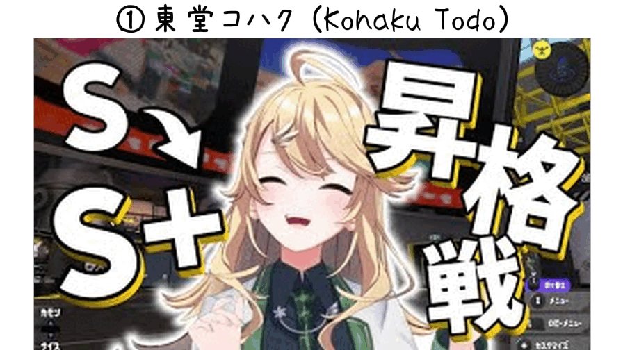 VTuber Ch.@にじ・ホロ・ホロスタ非公式ファンサイト on Twitter: "【NIJISANJI LIVE INFO】 2pm JST🌈🕒 11名のにじライバーが配信中 ① ...