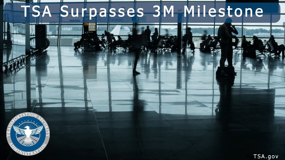 MxM News: TSA sets new single-day record with over 3 million travelers ...