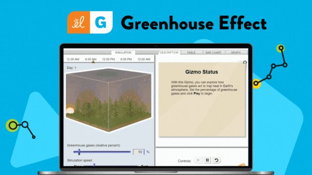 Greenhouse Gases Graph Gizmo How Does A Greenhouse Work? It Lets Heat