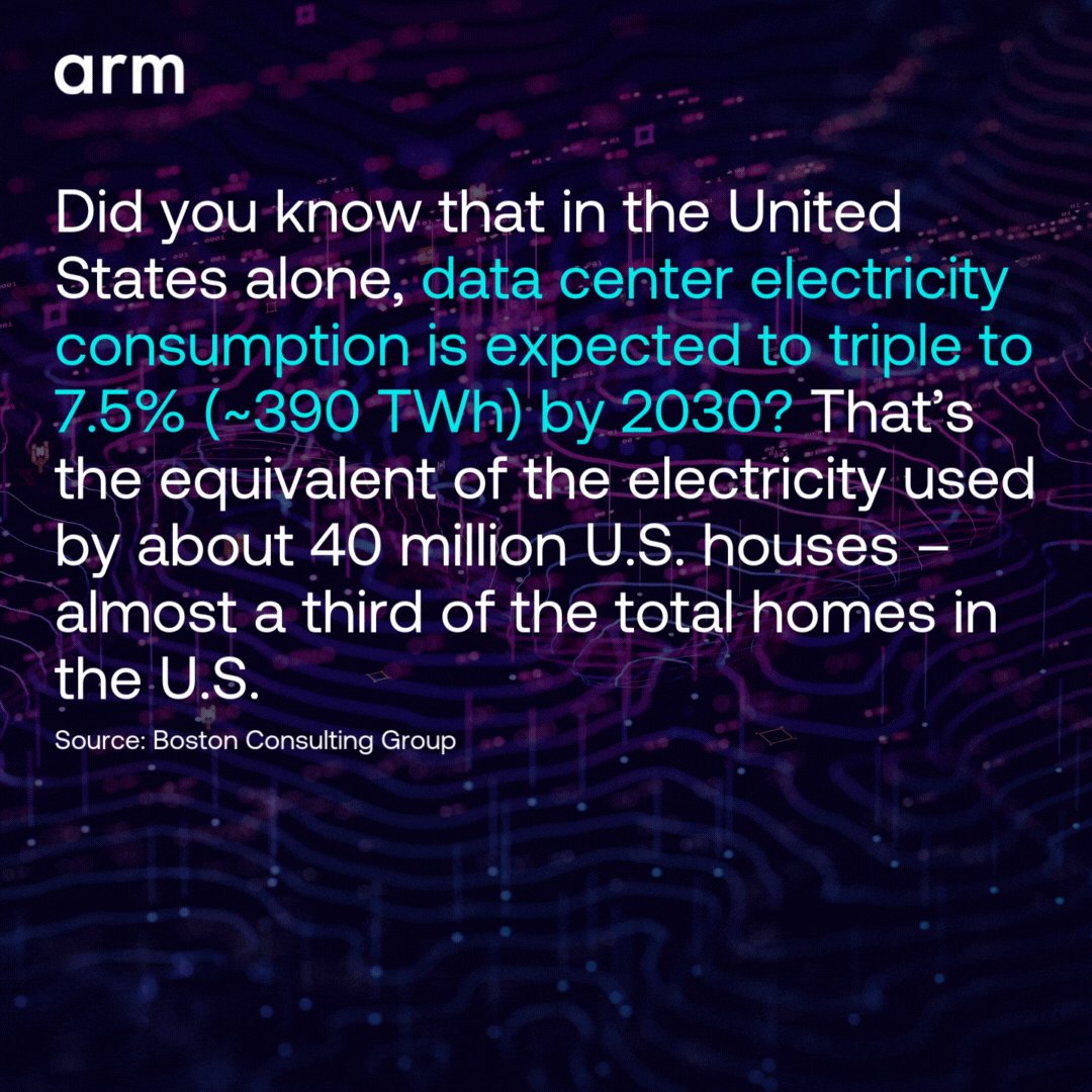 Arm CCA will Put Confidential Compute in the Hands of Every Developer - Arm Newsroom
